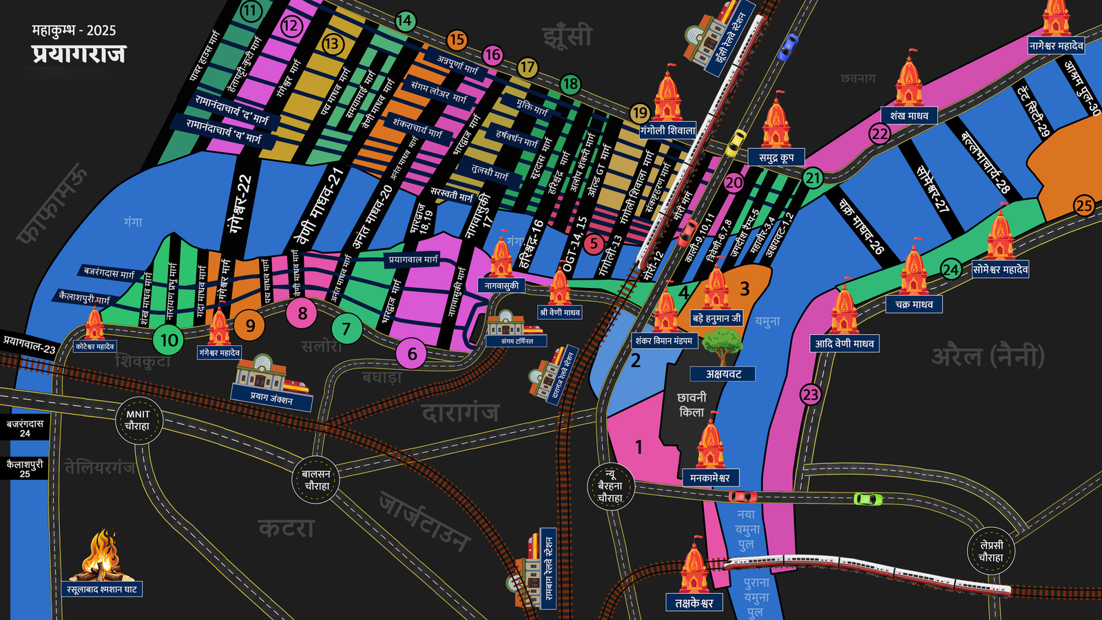 Tent City Kumbh - Prayagraj Uttar Pradesh